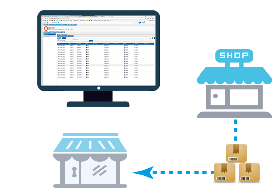 Telecom Inventory Management Software | SIM Cards, Modems, Devices+