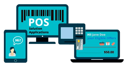 Mobile POS Software with a 360° Customer View for Telecom